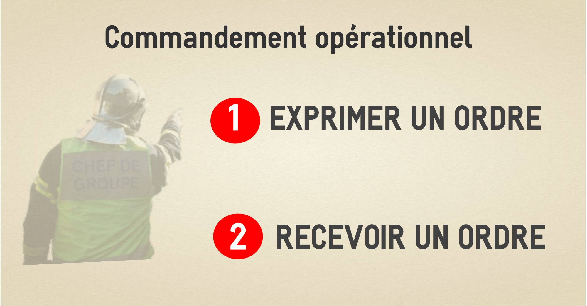 Donner un ordre - Recevoir un ordre - Info Pompiers