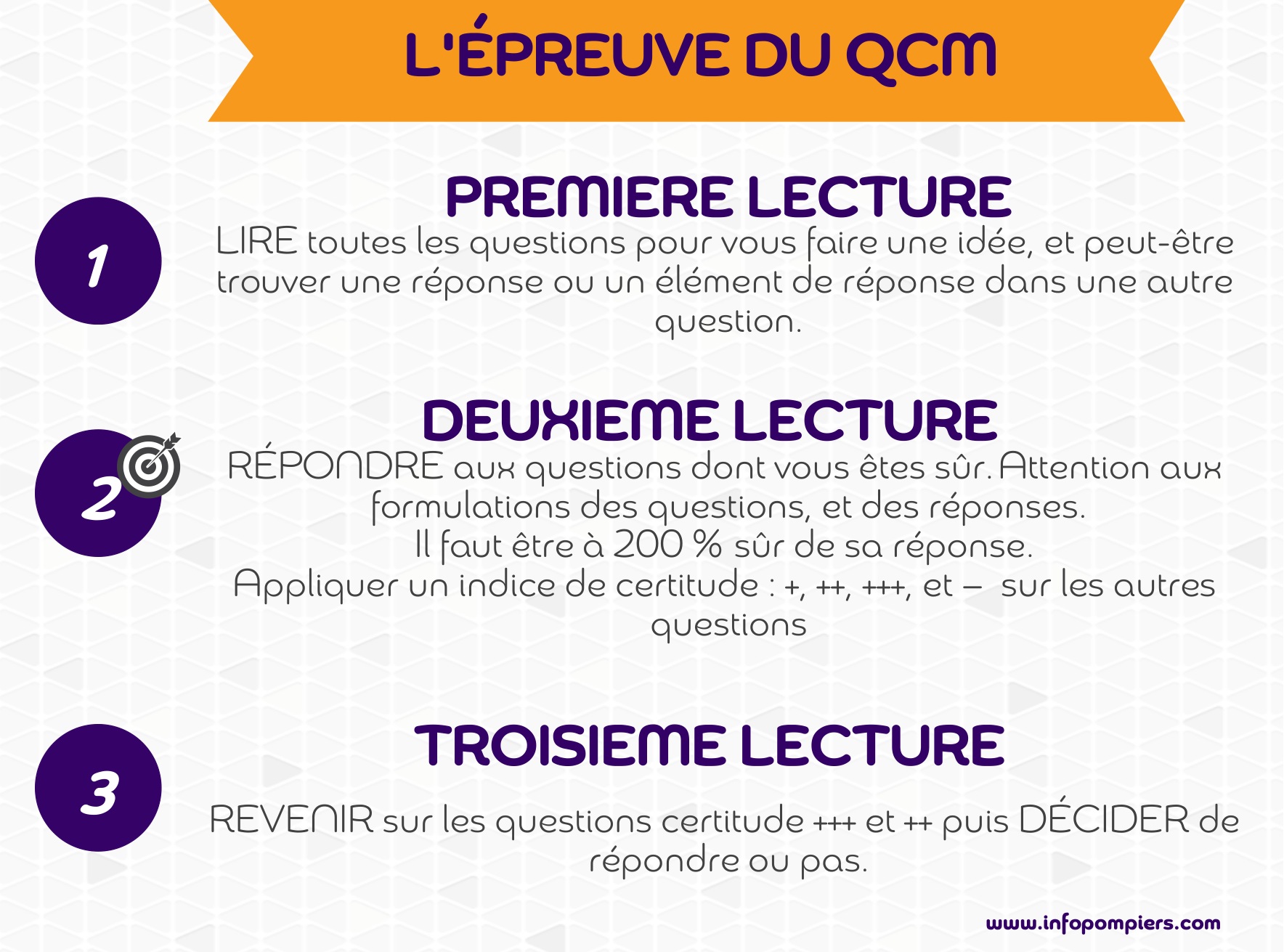 QCM concours lieutenant spp - Info Pompiers